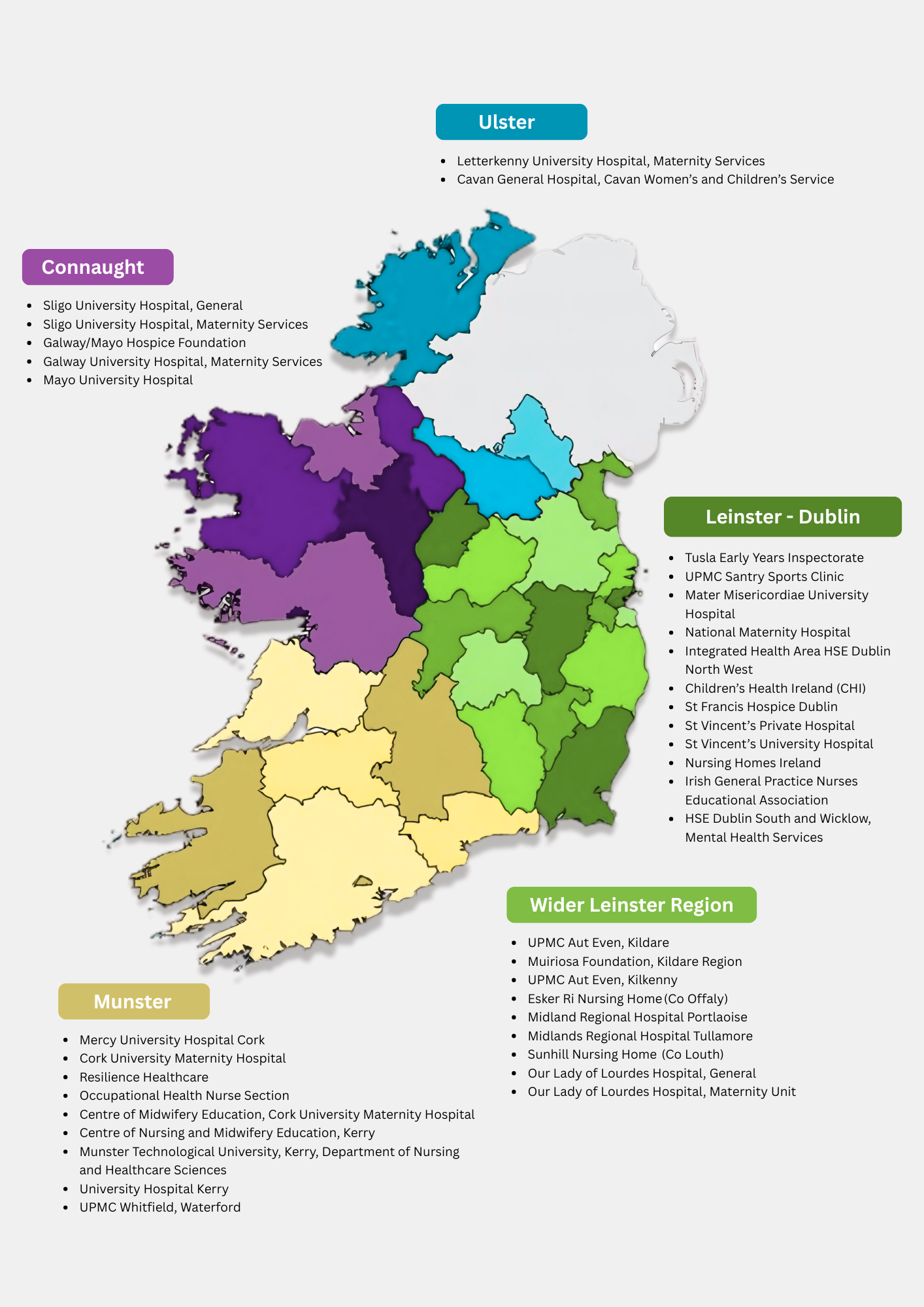 NMBI - Standards, guidance for nurses and midwives: NMBI